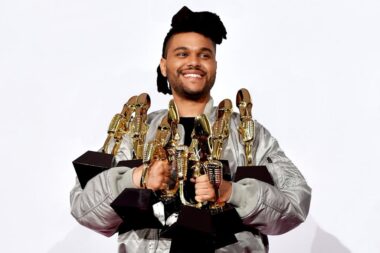 The Weeknd Net Worth: Music & Investments [2025 Update]