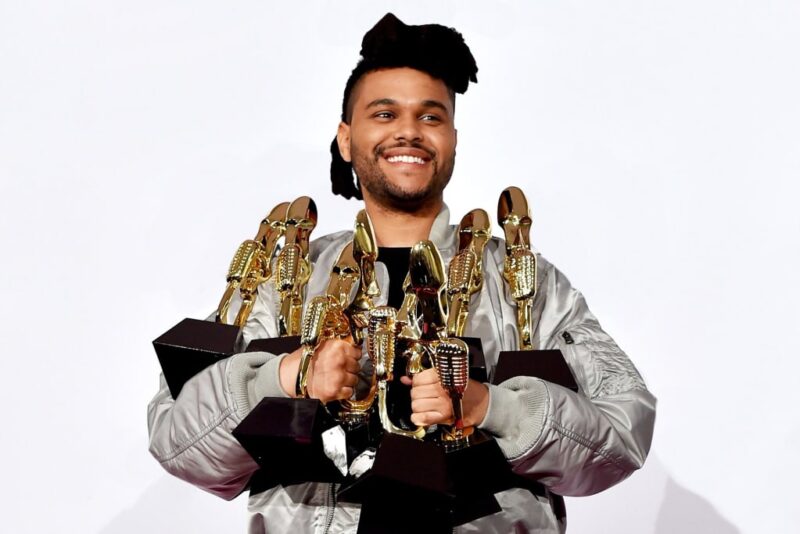 The Weeknd Net Worth: Music & Investments [2025 Update]