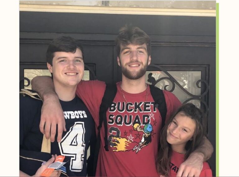 Who Is Kendall Timme? Drew Timme Sister Parents Girlfriend