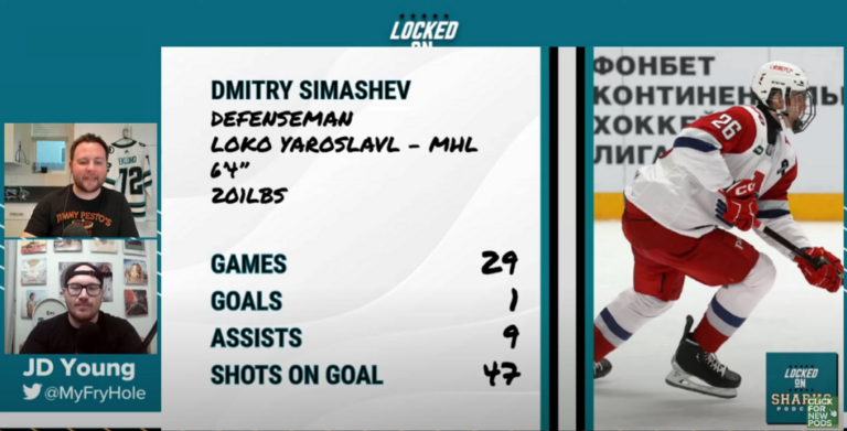 NHL: Dmitri Simashev Parents - Where Are They From?