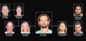 Where Is Wendi Adelson Now What Happened? Verdict, Story