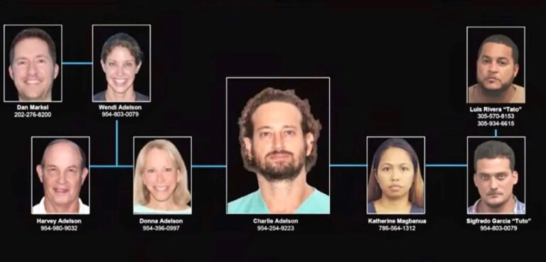 Where Is Wendi Adelson Now What Happened? Verdict, Story